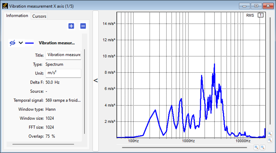 Changing the Unit of a Spectrum