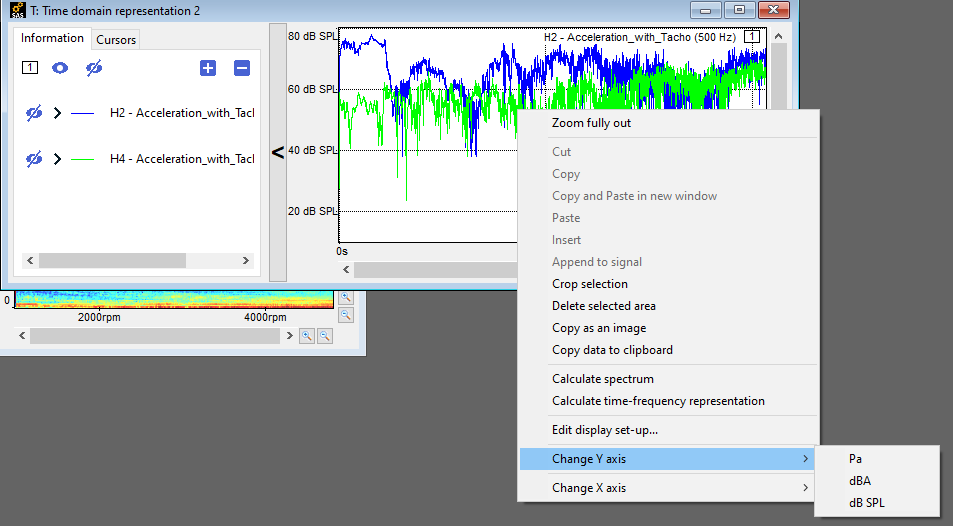 Changing the Ordinate Unit of the Order Levels Graph
