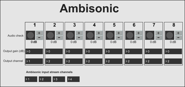 3D Audio Output