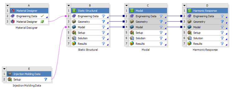 5.2. Multiple Load Cases and Analyses