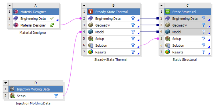 5.2. Multiple Load Cases and Analyses