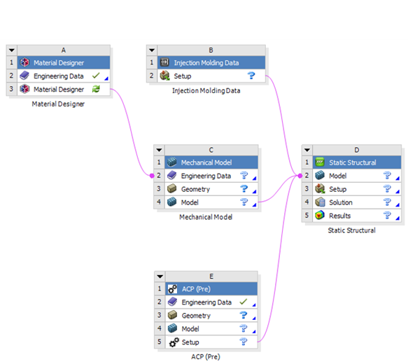 Chapter 5: Workbench Workflows