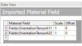 4.1. Import the Fiber Orientation Tensor