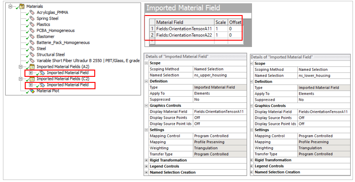 5.3. Model Preparation in Mechanical