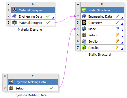1.3. Import and Map the Fiber Orientation Tensor in Mechanical