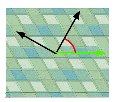 2.1.5.1. Fabric Fiber Angle