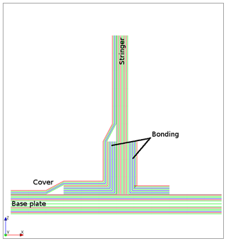 Chapter 2: T-Joint Tutorial