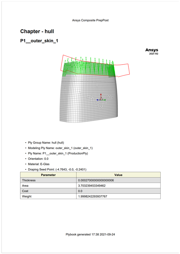 2.1.20.6. Sample Ply Book Page
