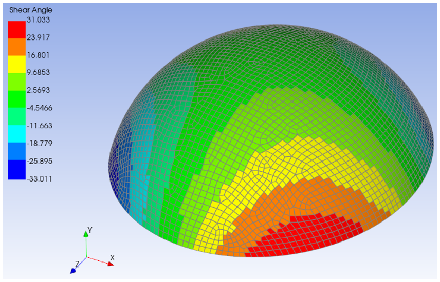 4.5. Shear Dependent Materials in Composite Analysis