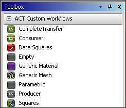 Manual Creation of a Custom Workflow