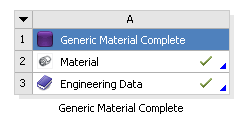 Generic Material Transfer