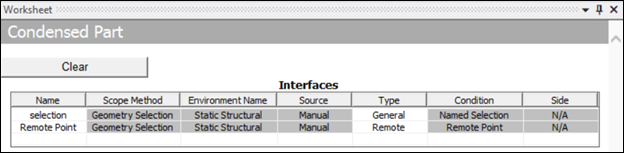 Condensed Part Worksheet