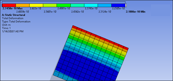Global Legend Settings