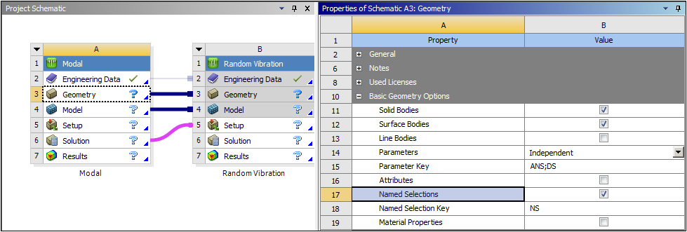 Random Vibration Analysis