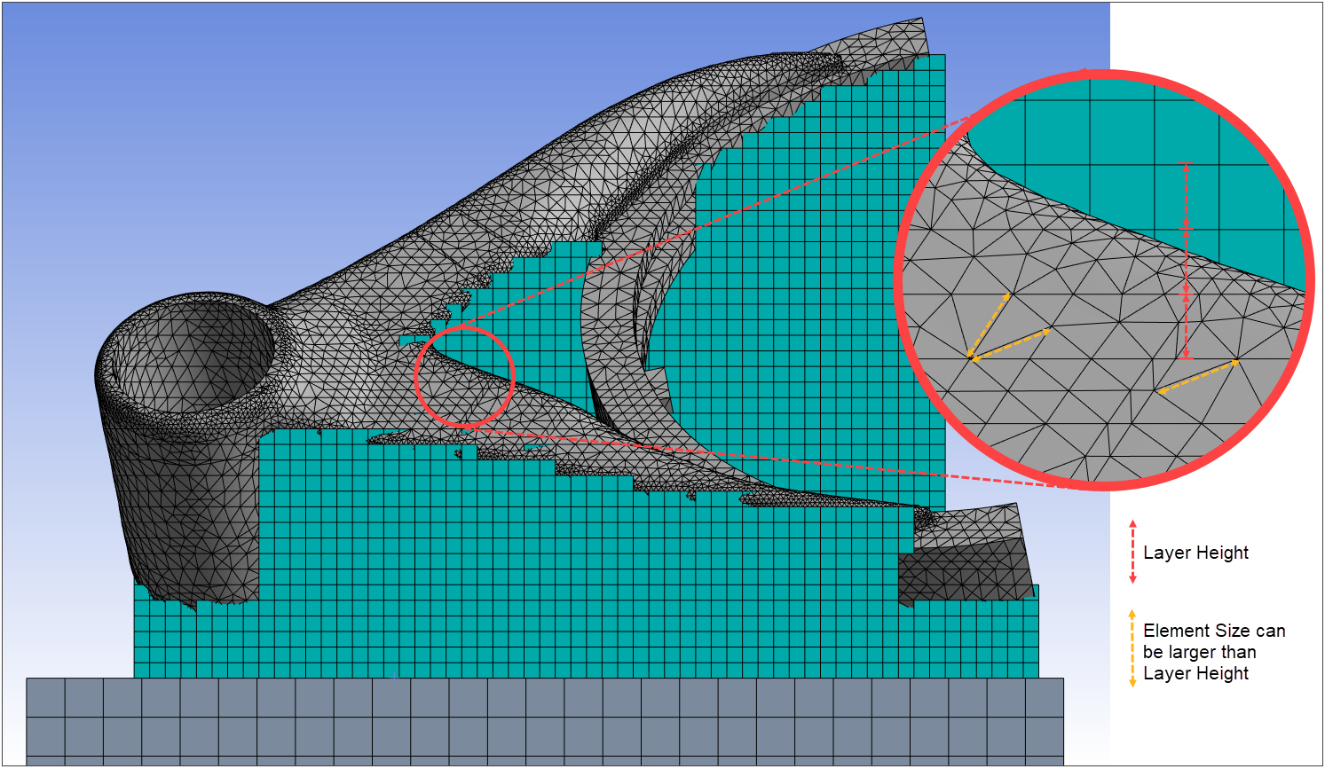 5.6. Apply Mesh Controls and Generate Mesh