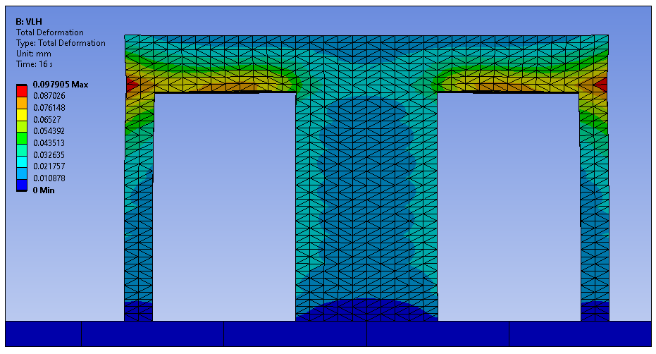 6.5. Using Variable Layer Height