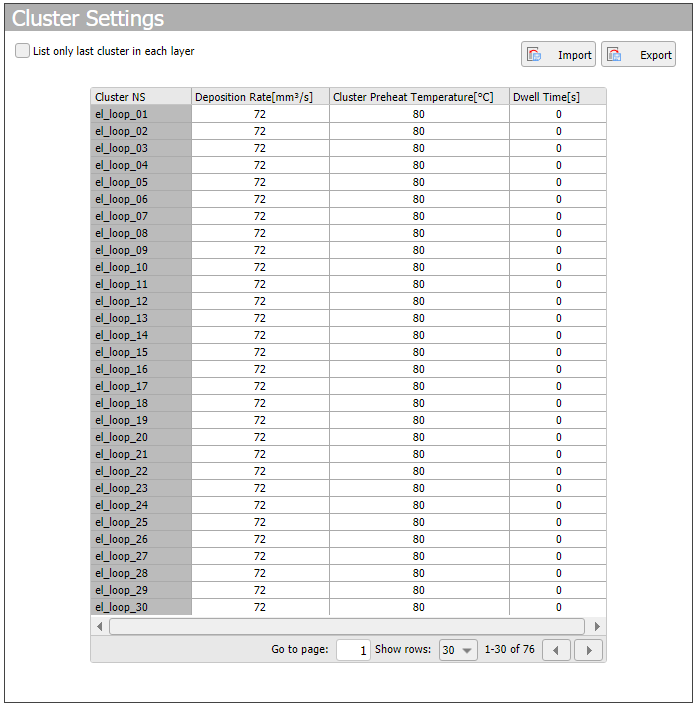 7.5. Cluster Settings