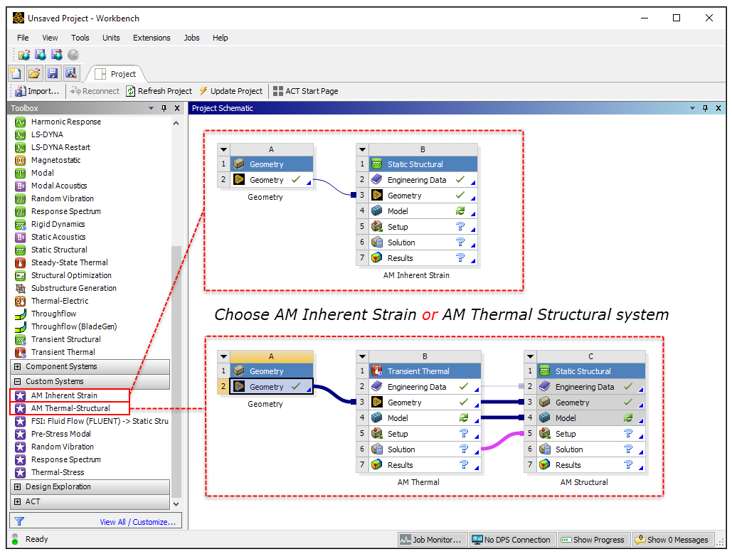 9.1.2. Recommended Workflow with Additive Simulations in Mechanical