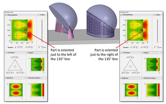 3.2. Orienting a Part