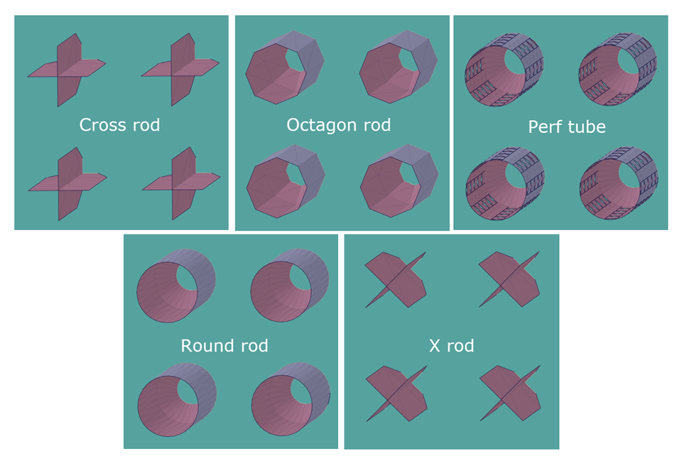 5.4.5. Parameters for Rod Supports