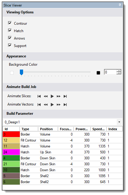 Chapter 7 View The Build File With The Slice Viewer