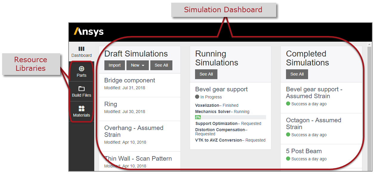 Chapter 2: Understanding the Additive Interface