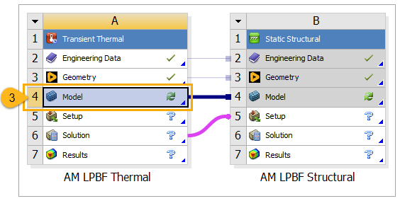 3.3. Import Geometry and Launch the Mechanical Application
