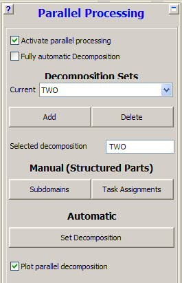 4.4. Decomposing Euler-Lagrange Coupled Problems