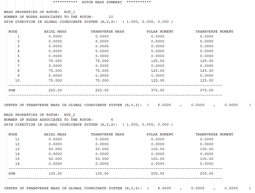 7.14. Example: Quasi-Static Analysis of a Multi-Rotor System