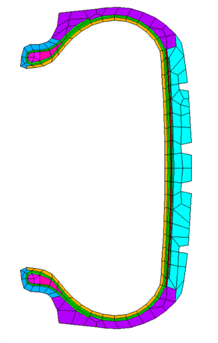 3.3. Mesh the Tire Cross-Section
