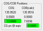 7.8.3. COG / COB Positions