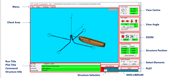 7.1. The Model Visualization Window