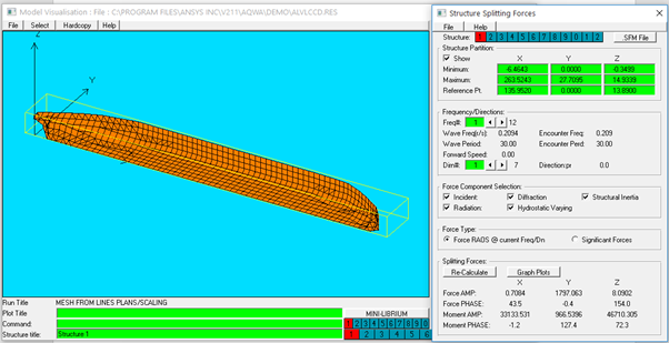 7.6. Splitting Forces