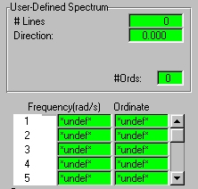 4.6.2. Wave and Wind Spectra