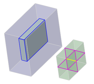 Share Topology Display Options
