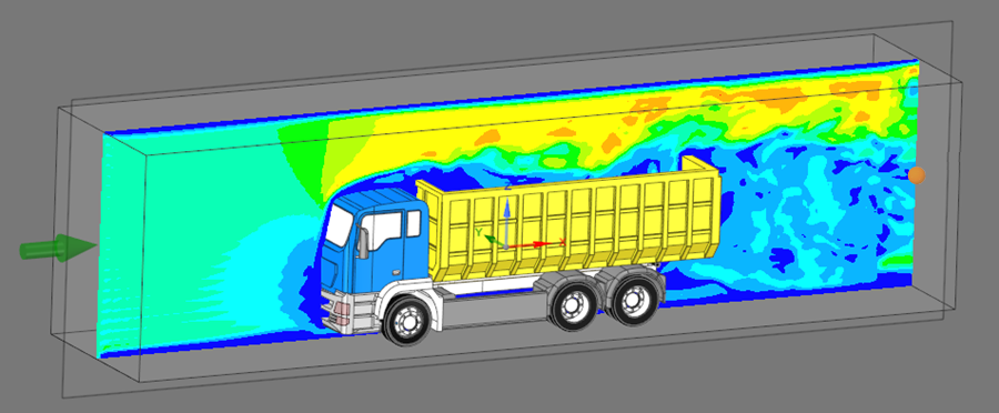 Internal and External Flow