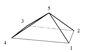 Chapter 14: FENSAP-ICE File Formats