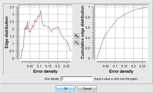 12.4. Adaptation Strategy
