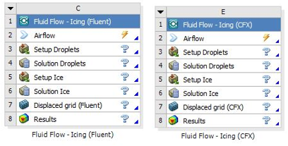 1.3. Creating CFX/Fluent-based Icing Systems
