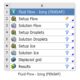 1.5. Creating FENSAP-ICE Based Systems