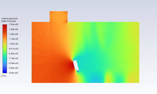 Chapter 15: Using Overset and Dynamic Meshes