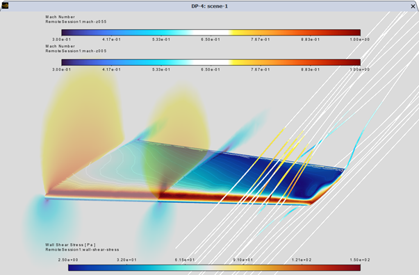 Chapter 2: Fluent Aero Tutorials