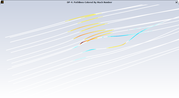 Chapter 2: Fluent Aero Tutorials