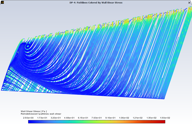 Chapter 2: Fluent Aero Tutorials