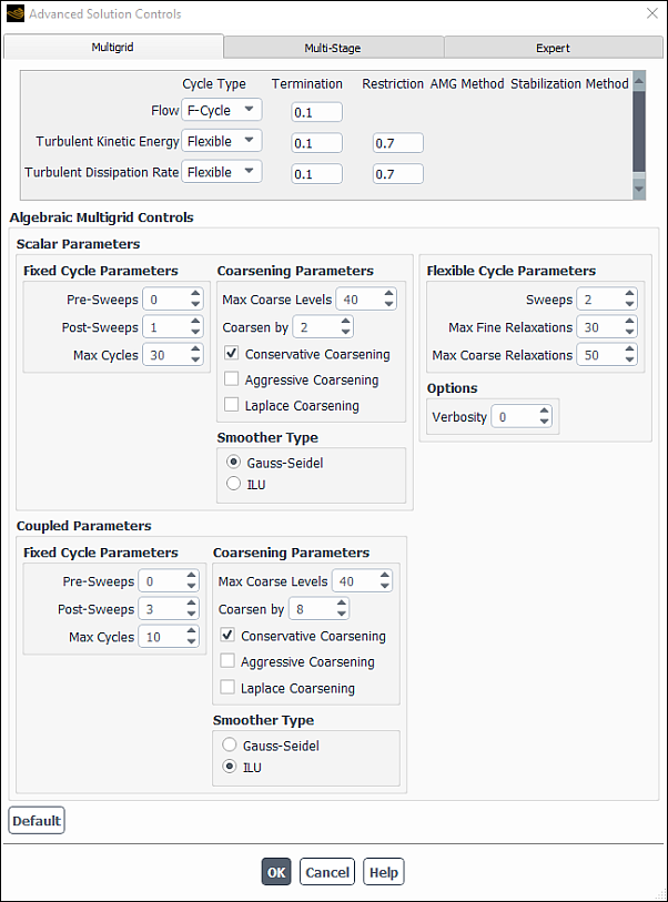 36.5. Setting Algebraic Multigrid Parameters
