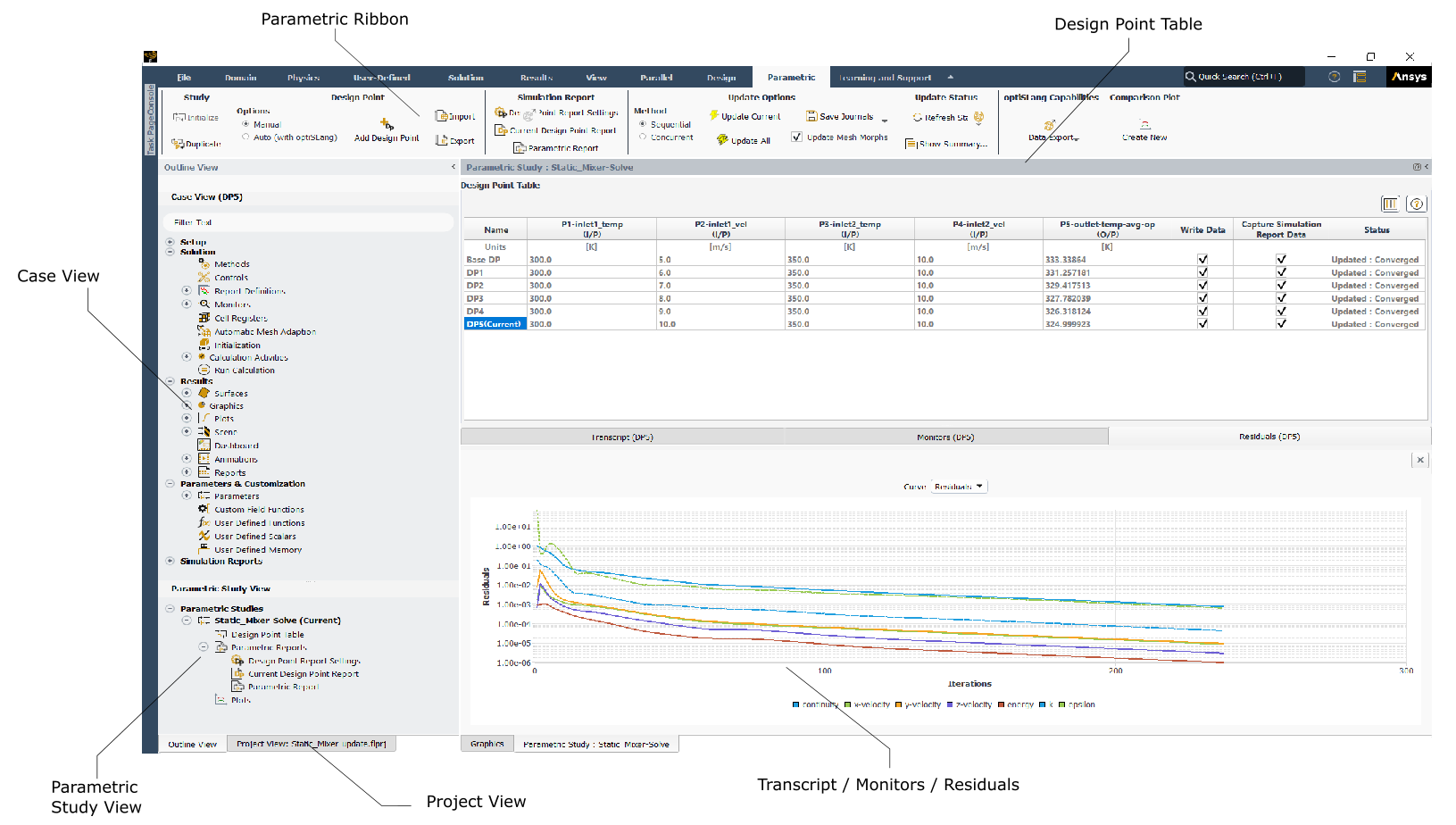 Chapter 46: Performing Parametric Studies