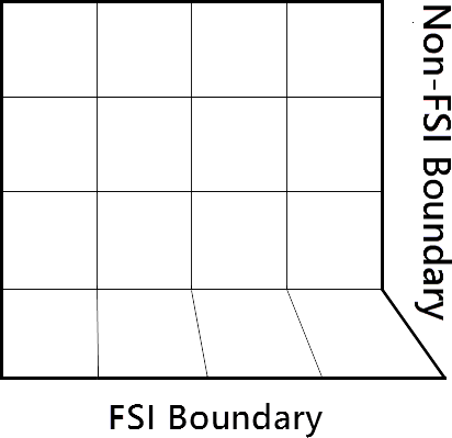 49.6. FSI Setup Recommendations for Fluent-Mechanical Couplings