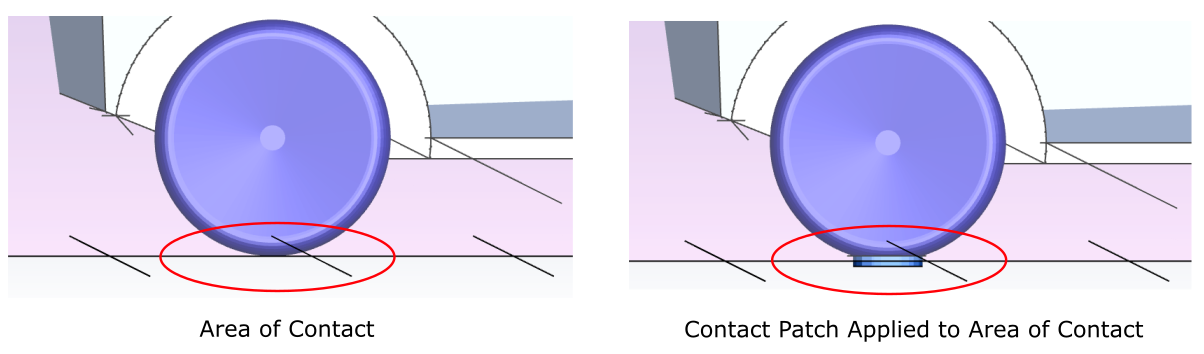 4.16. Creating Contact Patches