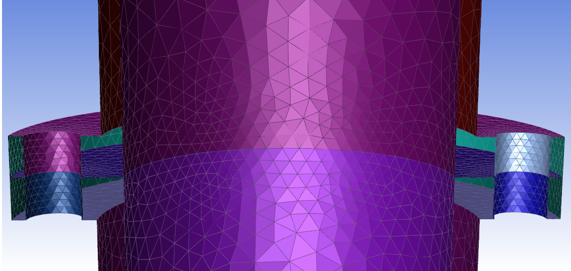 3.8. Applying Share Topology