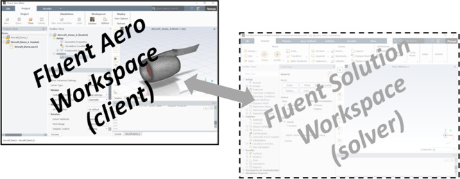 3.15. Launching Fluent Aero in Batch or on a Cluster using Job Scheduler
